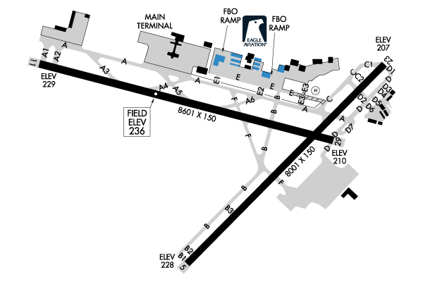 Columbia Metropolitan Airport (KCAE) | Eagle Aviation